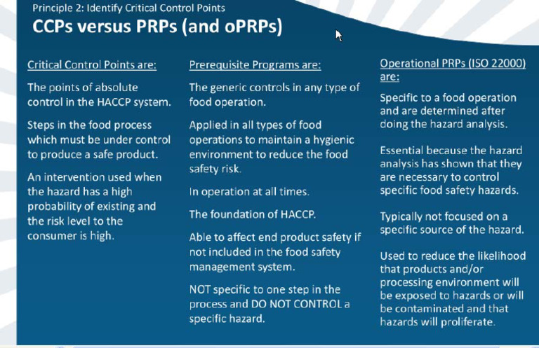 CCPs Vs PRPs (And OPRPs) | PDF