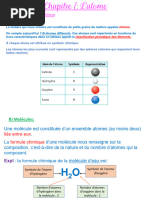 Atomes Et Molécules Définitions Et Modèles Pdf Atomes Molécules