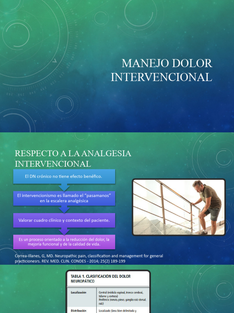 Manejo Dolor Intervencional 2022 | Descargar gratis PDF | Dolor ...