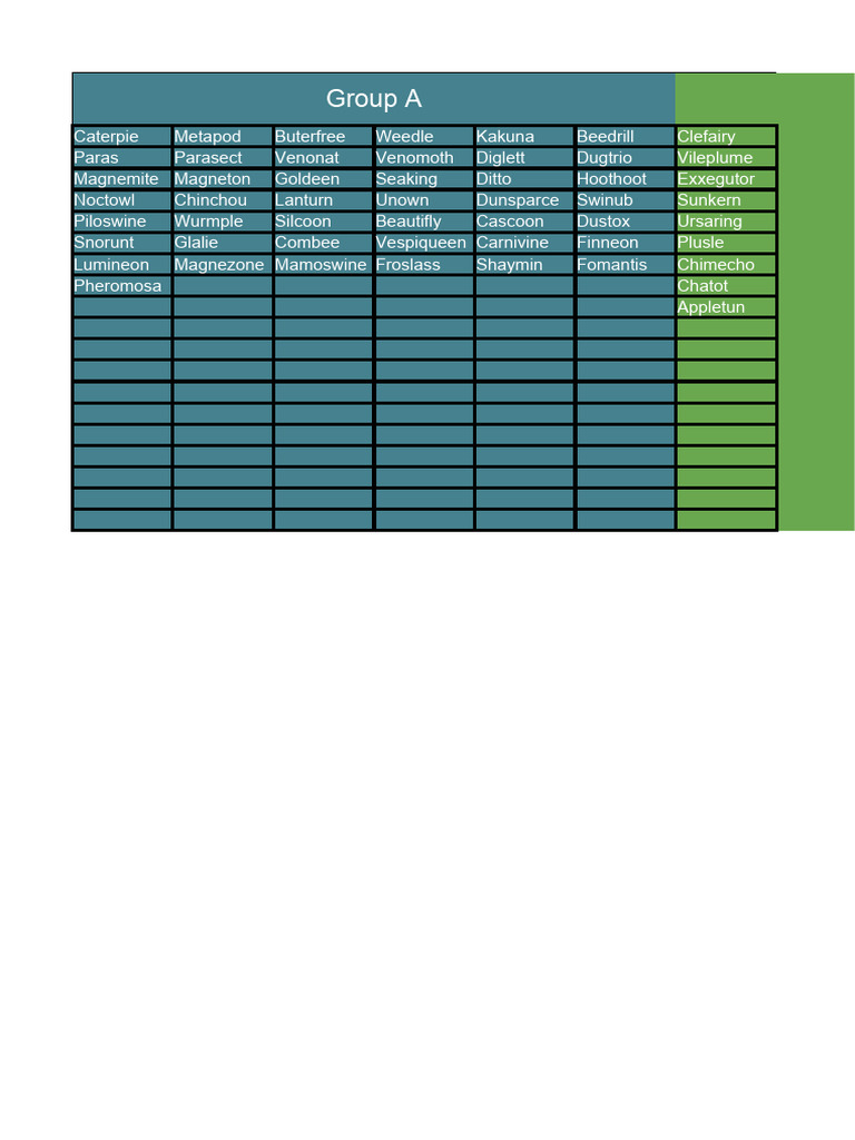 Pokemon Explorers of HellHeaven IQ Groups-1 | PDF | Nintendo Franchises | Pokémon