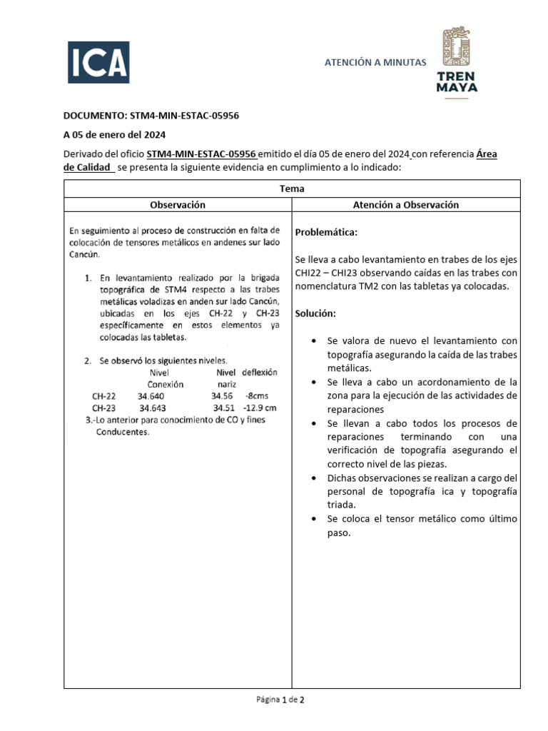 Stm4 Min Estac 05956 | PDF