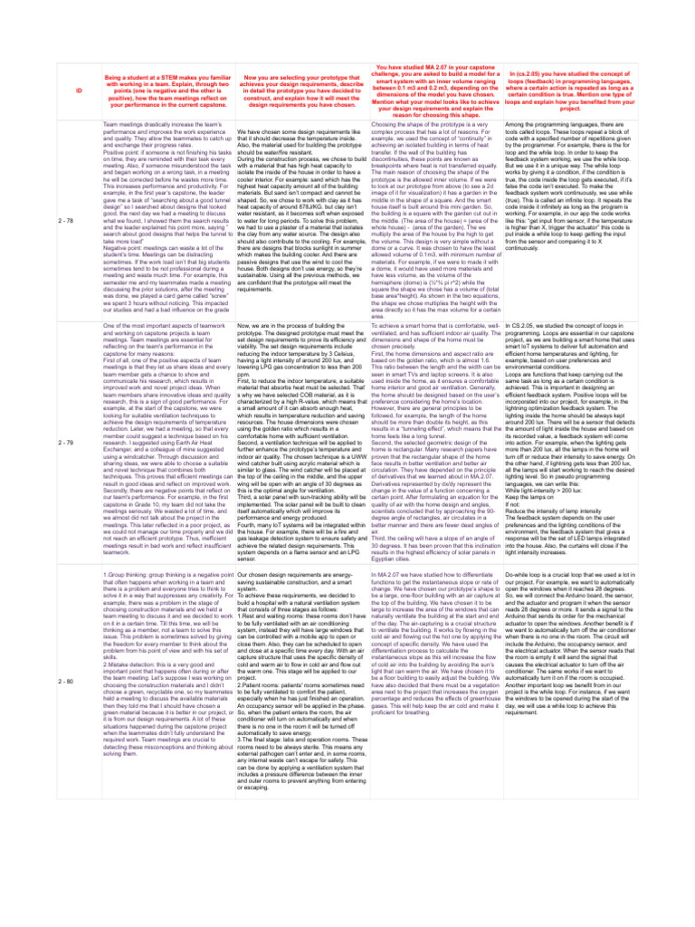 Capstone Journal 3 Grade 2 (STEM Master) (PDF For Evaluation) | PDF ...