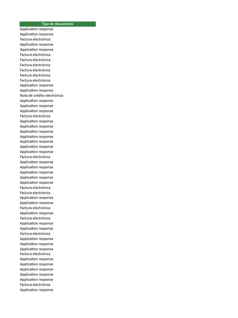 Tipo de Documento | PDF | Computers | Technology & Engineering