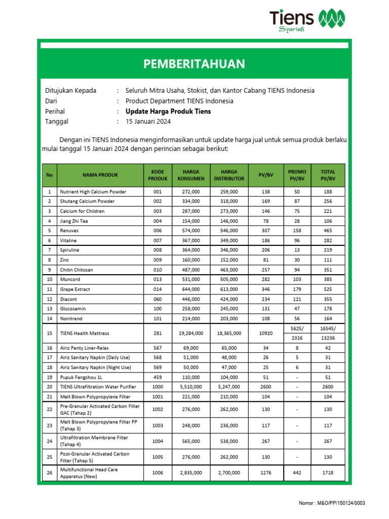 Update Price List - Januari 2024 | PDF