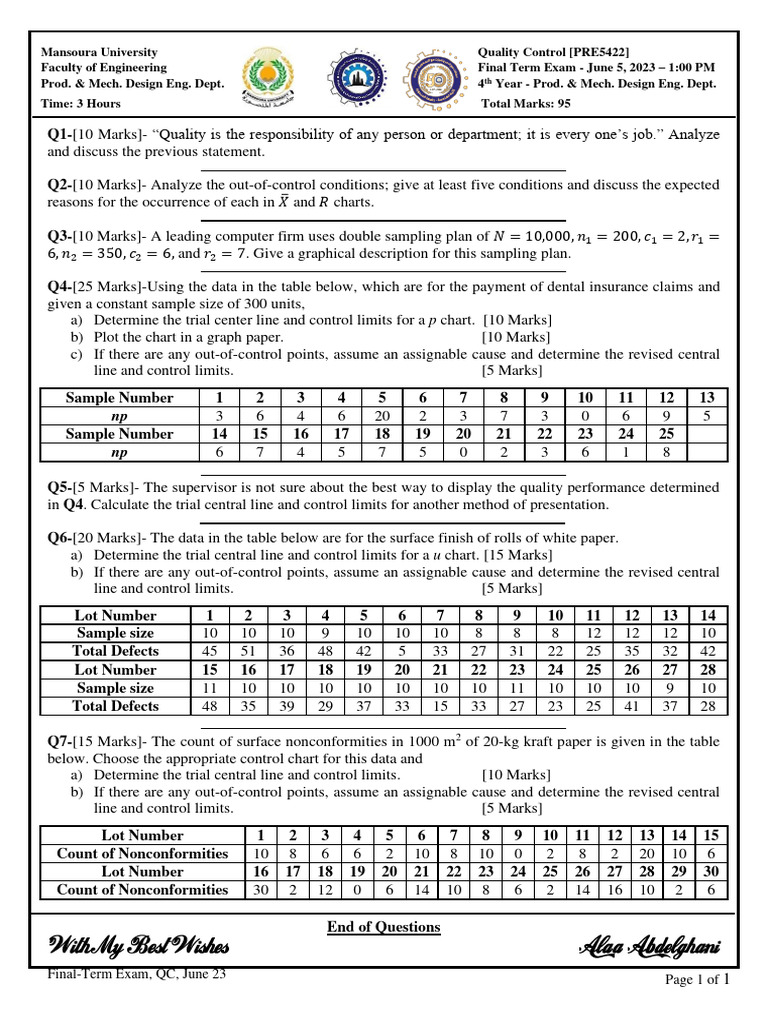QC Final Term Exam and Solution Guide 22-23 | PDF | Chart