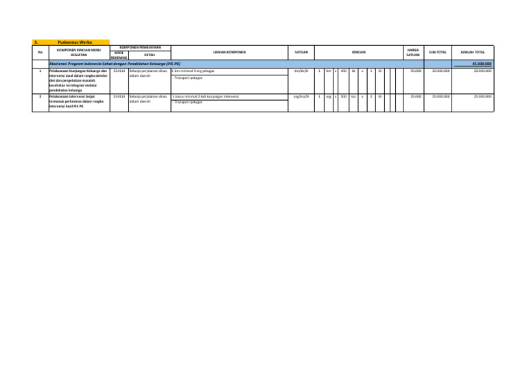 Pis PK (Ok) | PDF