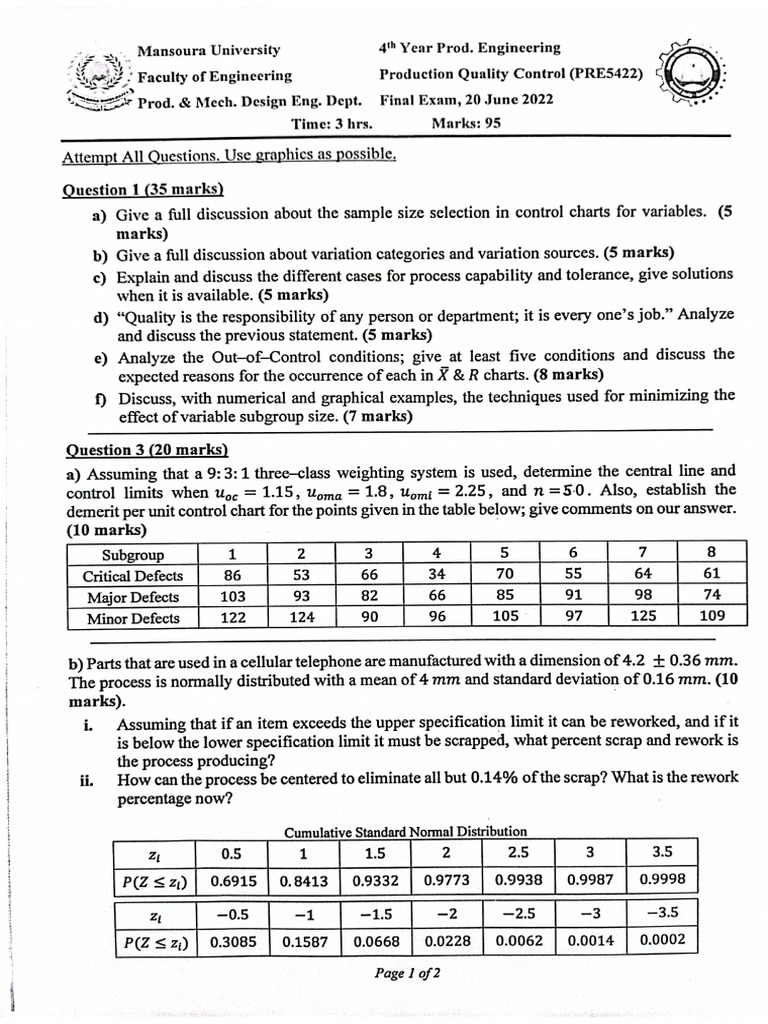 QC Final Term Exam Solution Guide 21-22 | PDF