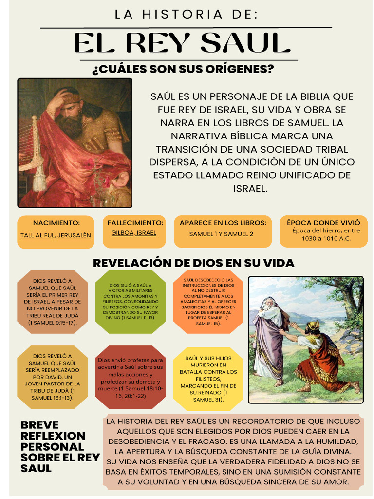 El_rey_saul | PDF | Saulo | Libros de Samuel