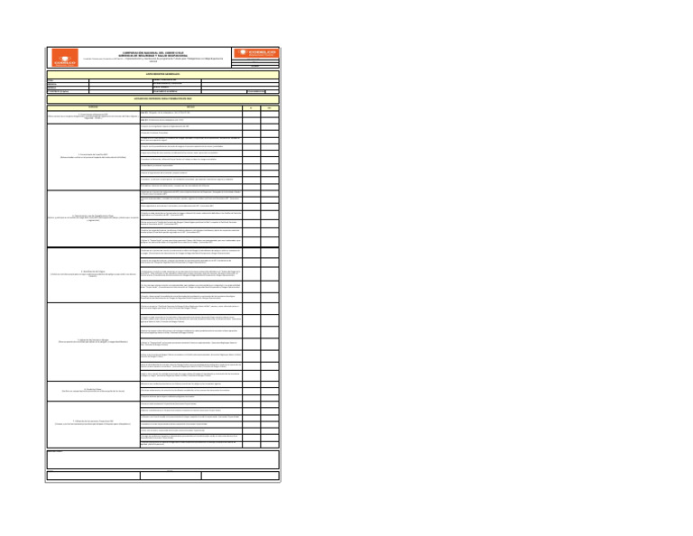 Formato Check List Programa Formación BEL | PDF | Seguridad y salud ocupacional | Comportamiento