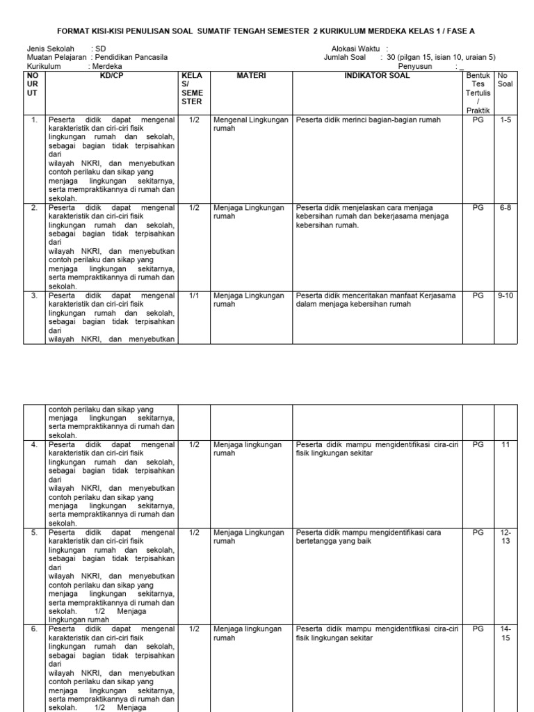 Kisi-Kisi PSTS II Kelas 1. Mapel Pend Pancasila | PDF | Kajian Bahasa Asing