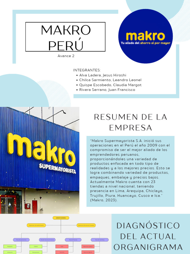 Estructura Organizacional de Makro Perú | PDF | Business | Comportamiento