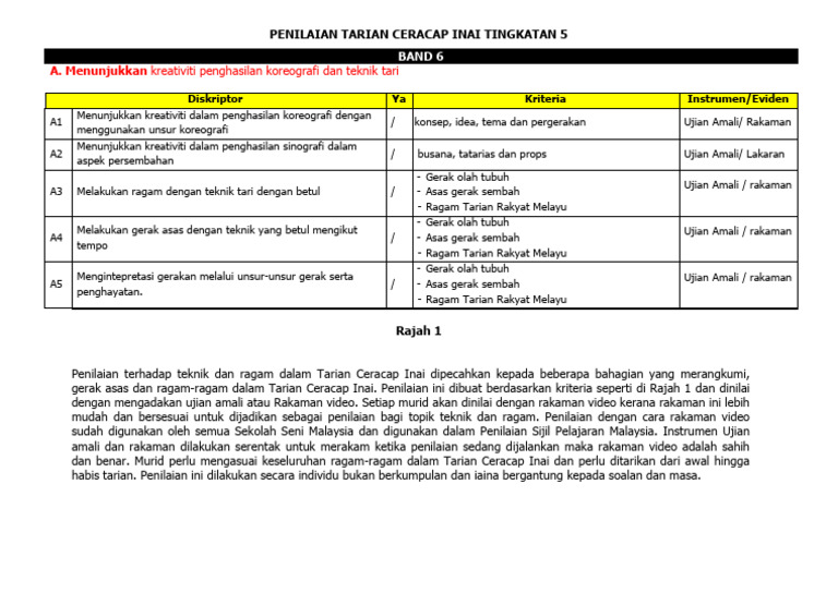 PENILAIAN Tarian Ceracap Inai | PDF
