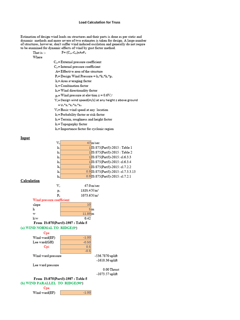 Wind Load 2015 | PDF | Wound | Windward And Leeward