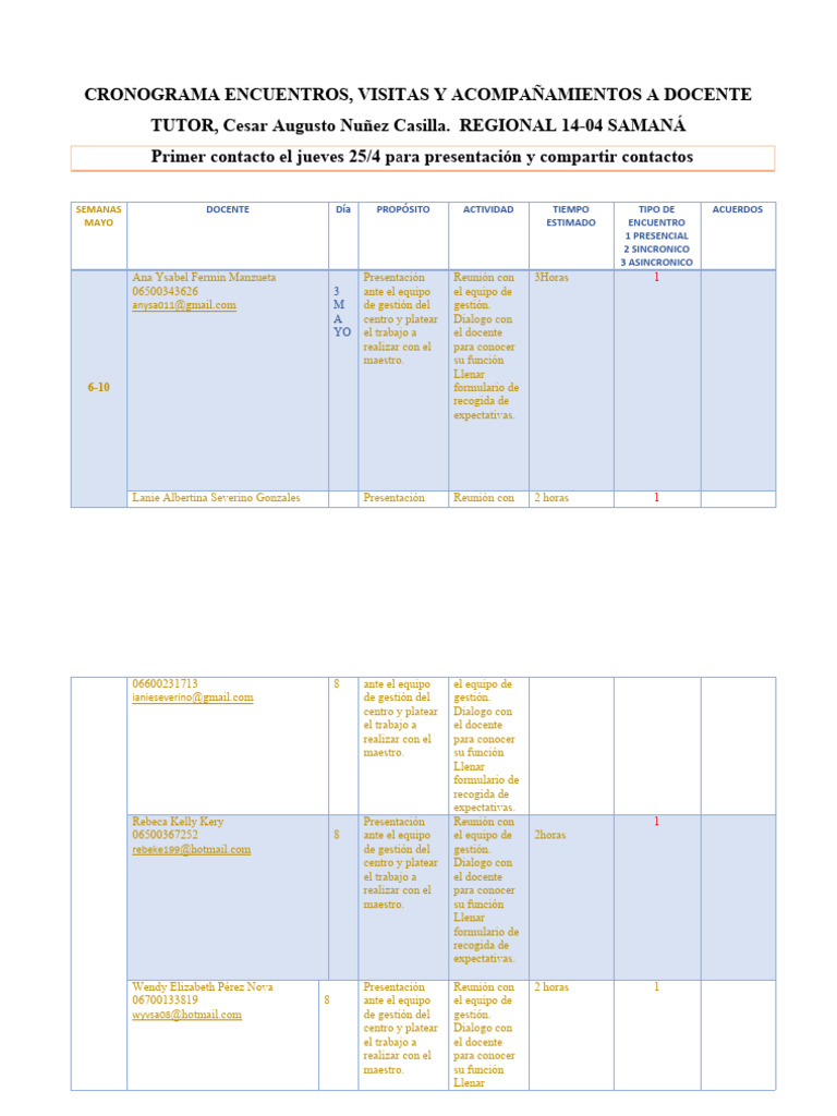 CRONOGRAMA ENCUENTROS 2024 | Descargar gratis PDF | Aprendizaje | Modificación de comportamiento