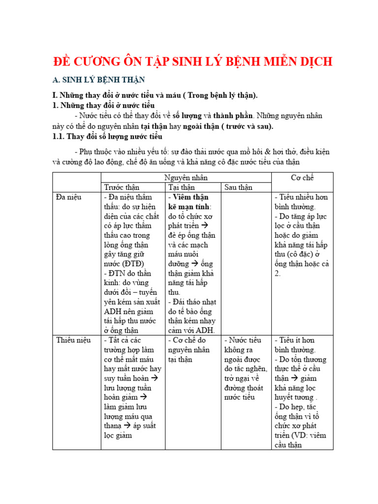 ĐỀ CƯƠNG ÔN TẬP SINH LÝ BỆNH MIỄN DỊCH | PDF