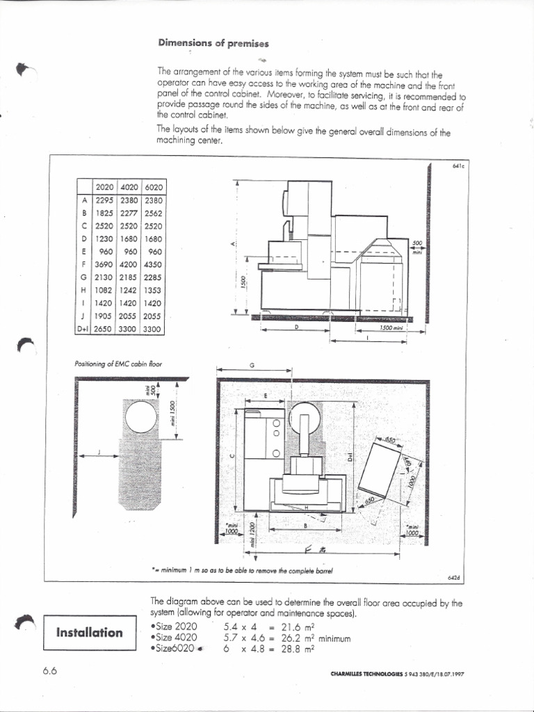 Machine Layout | PDF