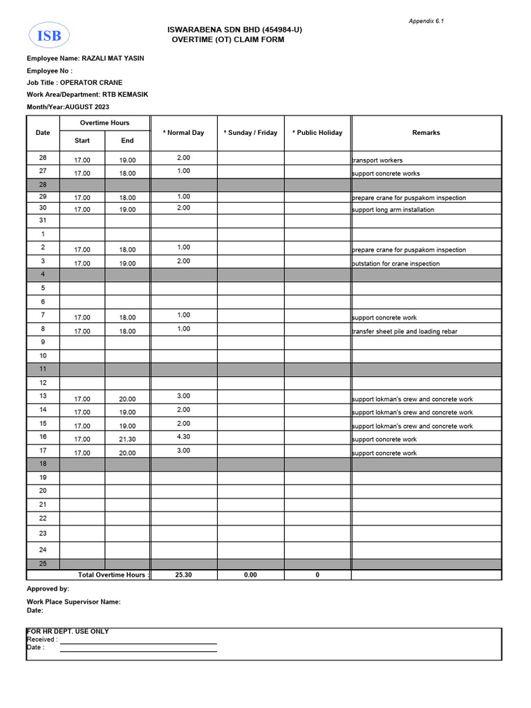 Appendix 6.1 Overtime Claim Form | PDF | Overtime