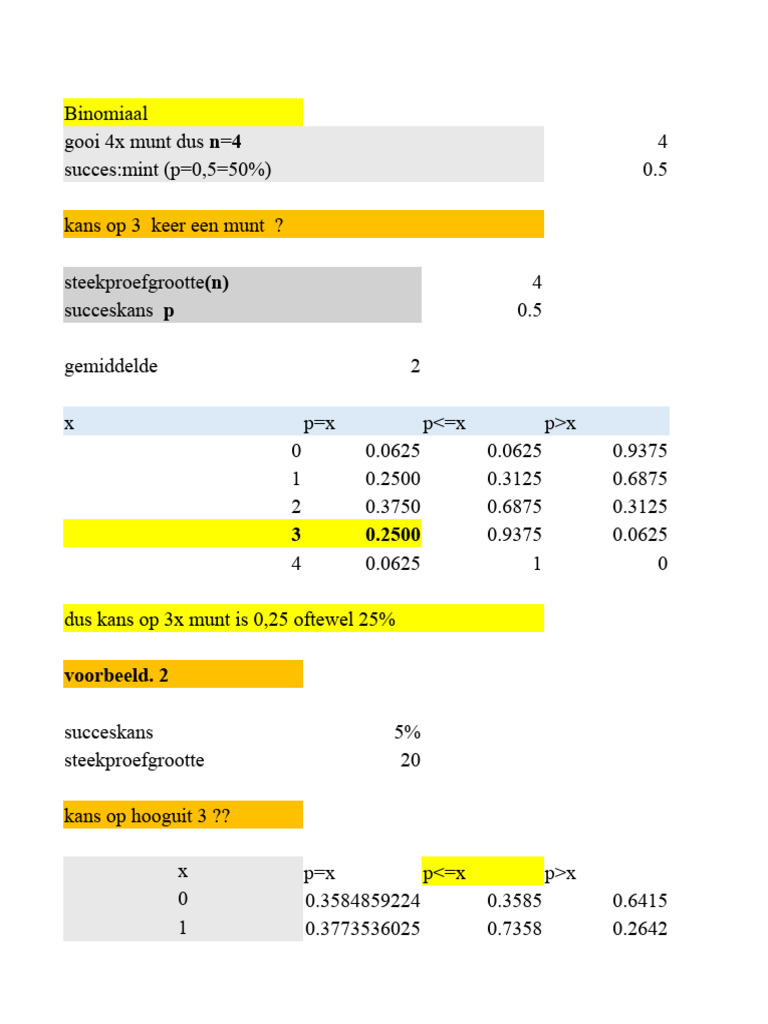 Statistiek jr1 | PDF