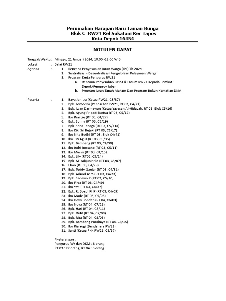 Notulen Rapat Warga RT03-RT04 21 Januari 2024 | PDF