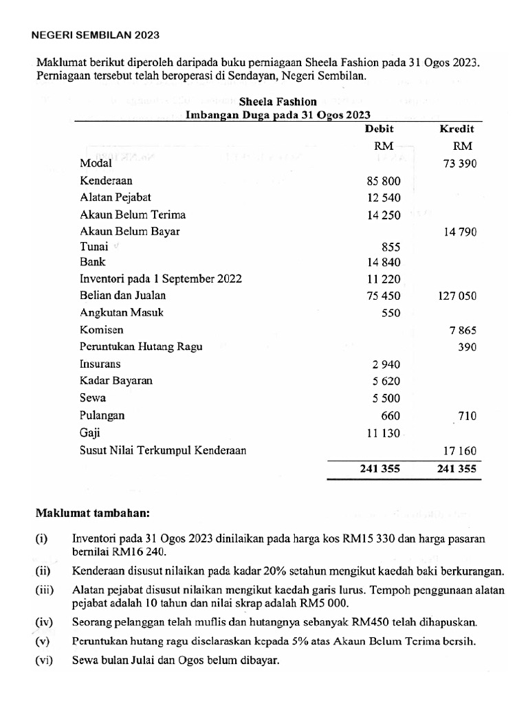 PPSA T5 - PENYATA KEWANGAN | PDF