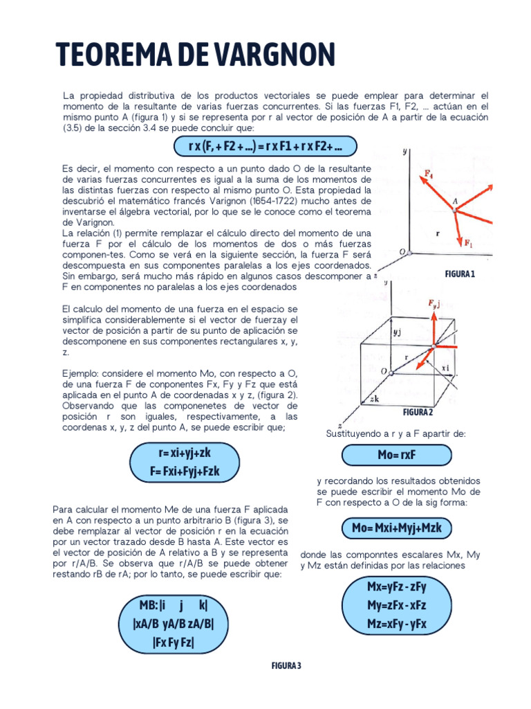 TEOREMA DE VARIGNON | PDF | Braguero | Vector Euclidiano