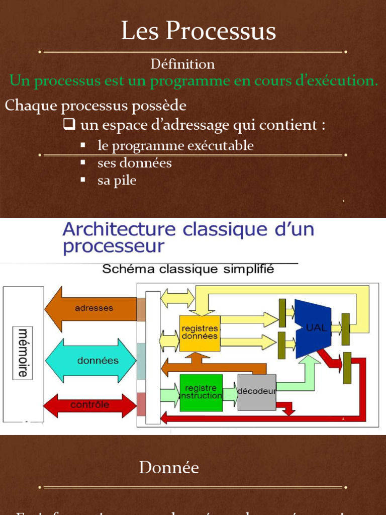 2ème Les Processus-A Et B | PDF | Programme informatique | Programmation