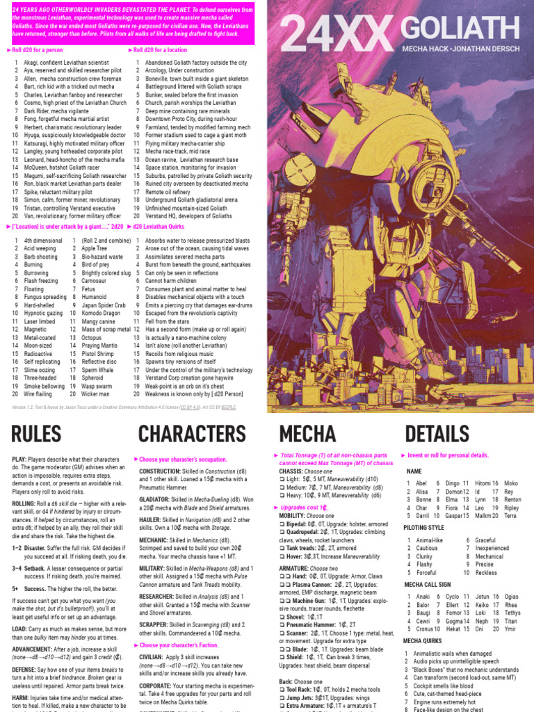 24XX GOLIATH v1.0 (spreads) | PDF