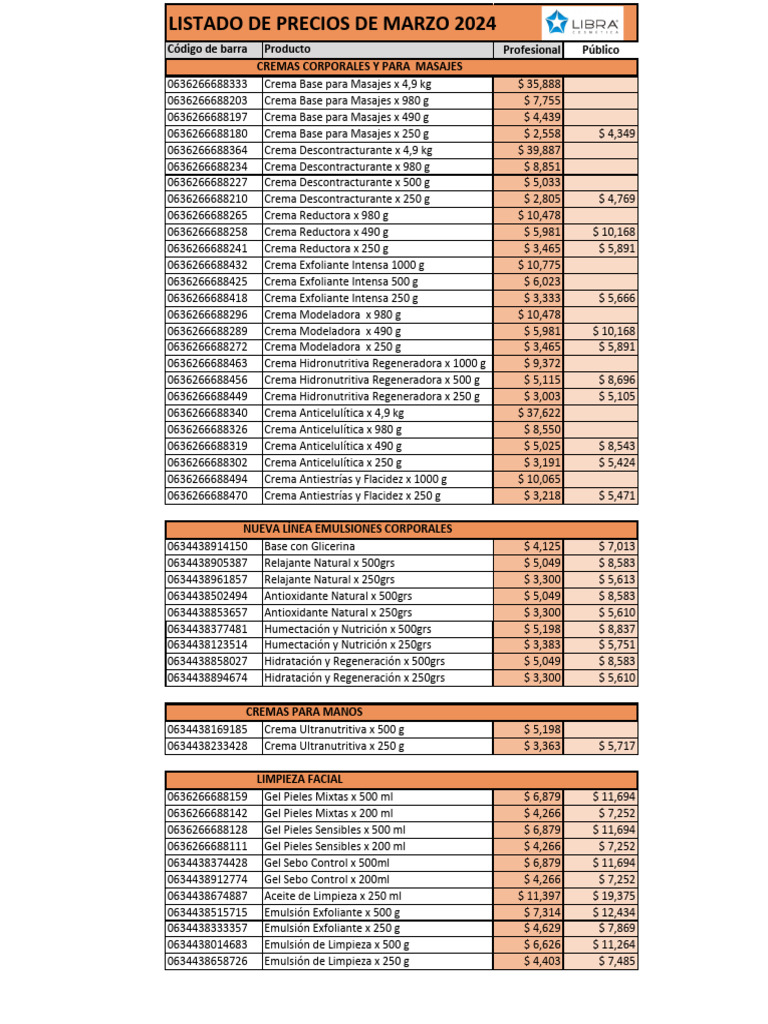Lista de Precios Marzo Profesional y Publico - 2024 LIBRA-2 | PDF ...