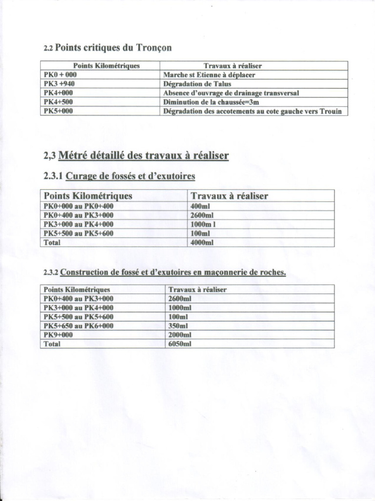Numérisation 0002 | PDF