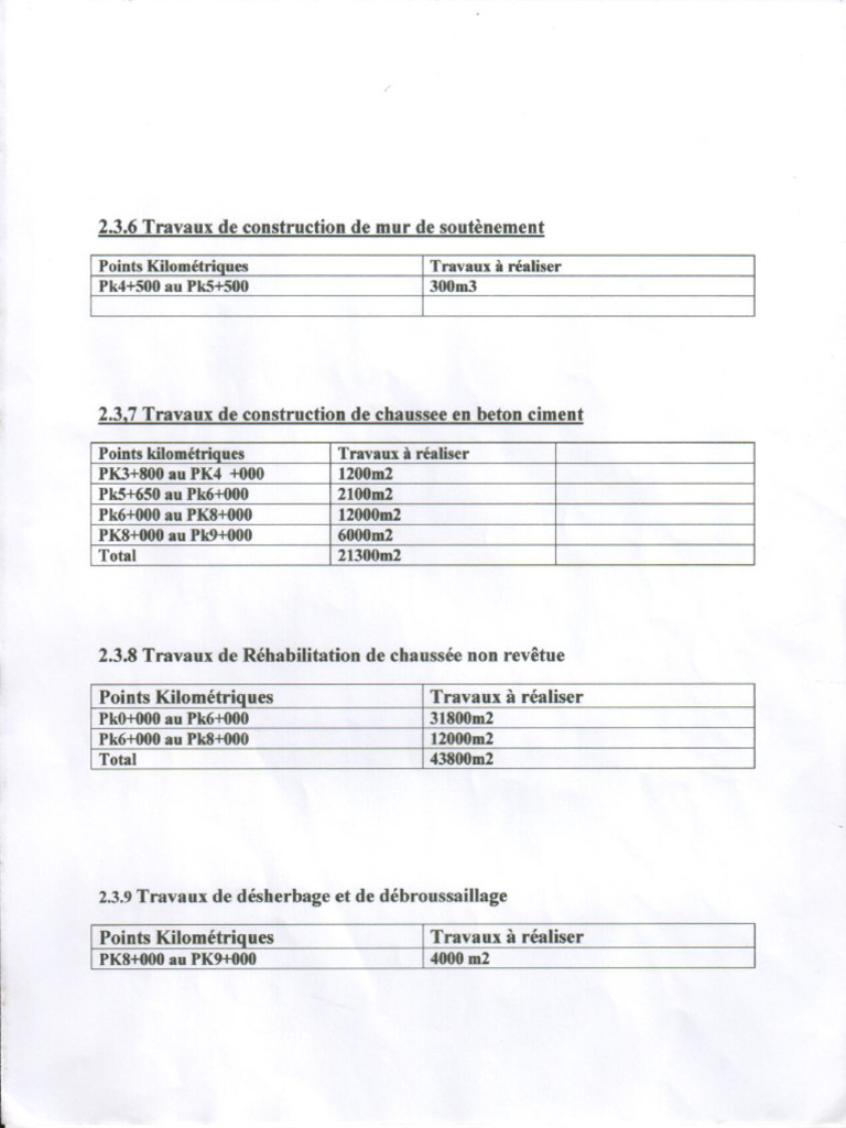 Numérisation 0004 | PDF