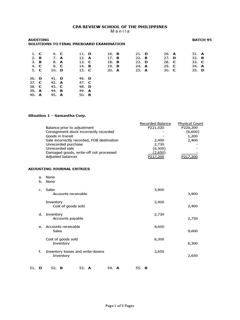 AUDITING Final Preboard B95-Solutions | PDF | Inventory | Income