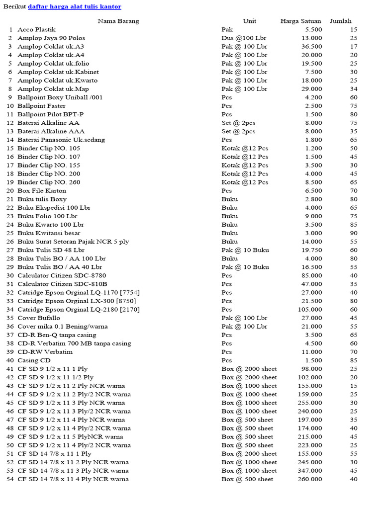 Daftar Harga ATK | PDF