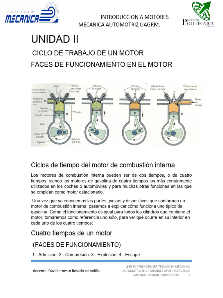 Unidad II Ciclo Del Motor de 4t. | PDF | Motor de combustión interna ...