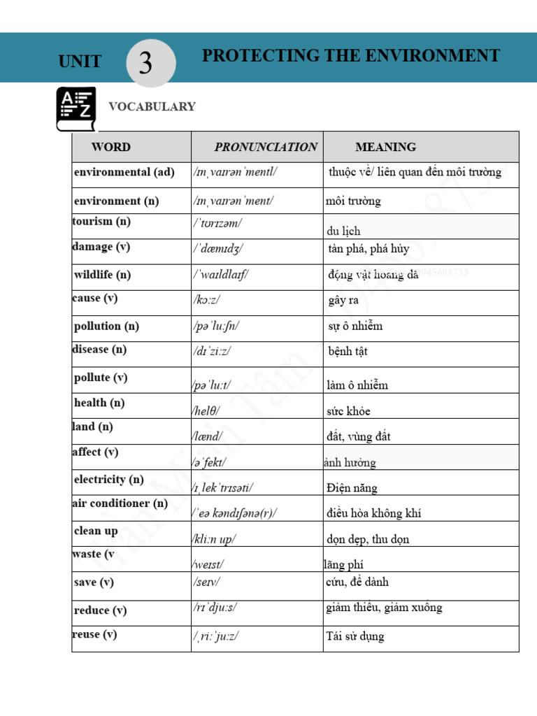 ILSW8-BÀI TẬP BỔ TRỢ - UNIT3. | PDF