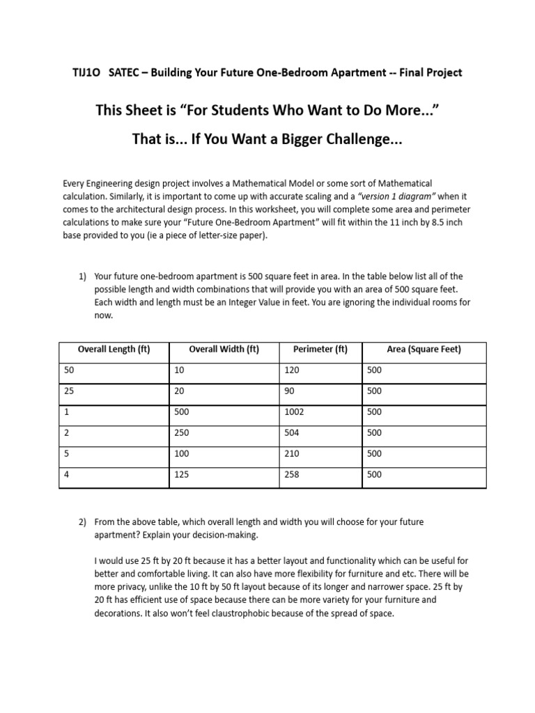 Math Tech Worksheet Sushil | PDF | Area | Room