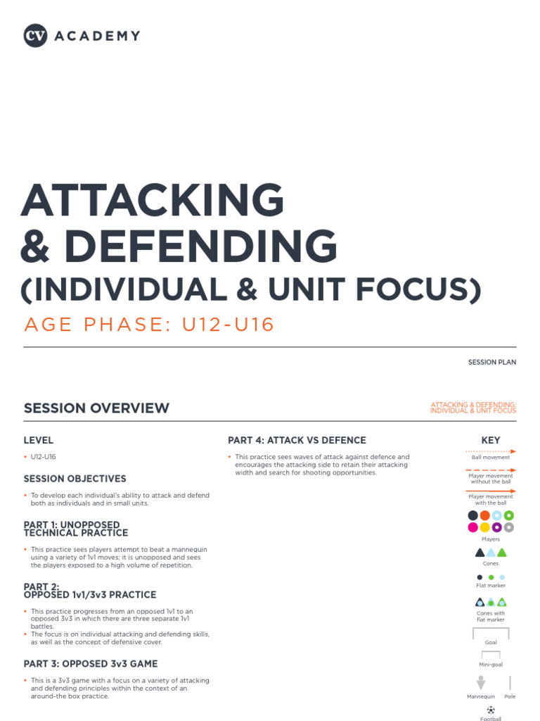 Attacking & Defending (Individual & Unit Focus) Age Phase U12-U16 PDF | PDF | Defender ...