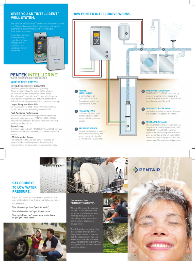 Sta Rite Pentek Intellidrive Constant Pressure Pump Controller Brochure For Consumers | PDF ...