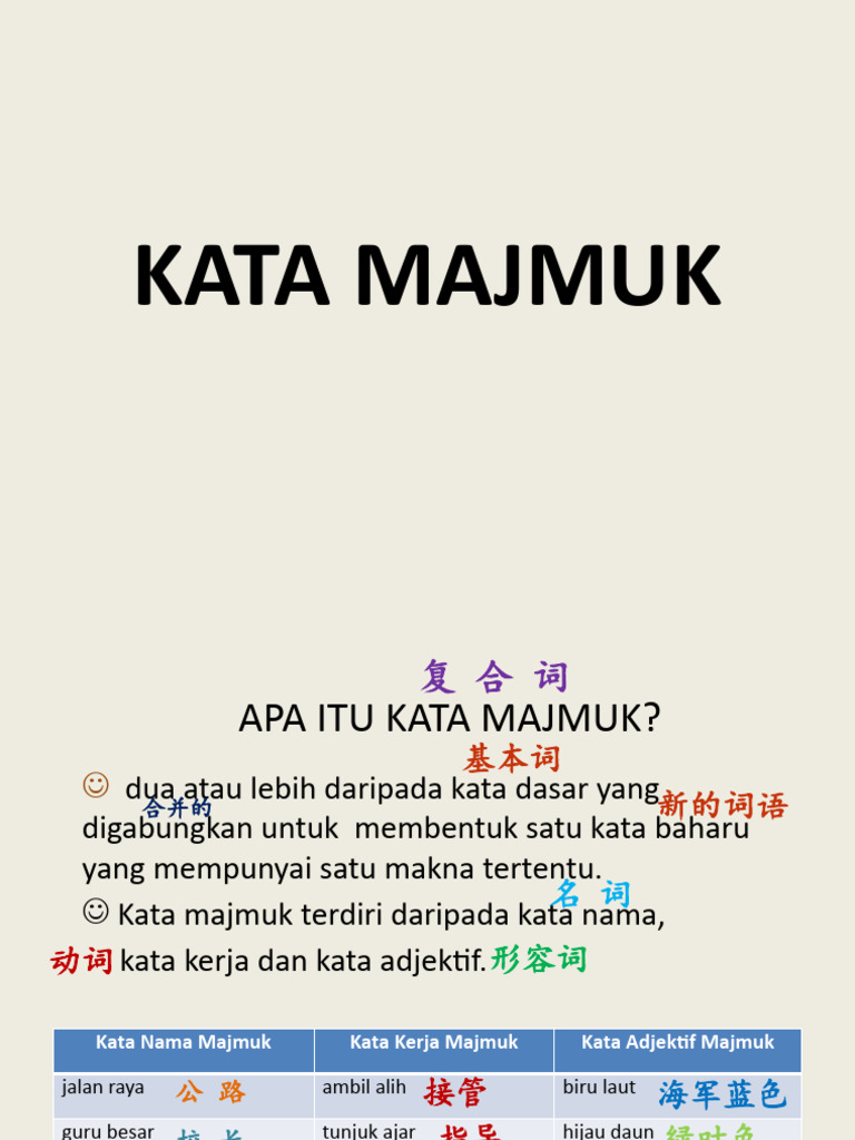 Kata Majmuk | PDF