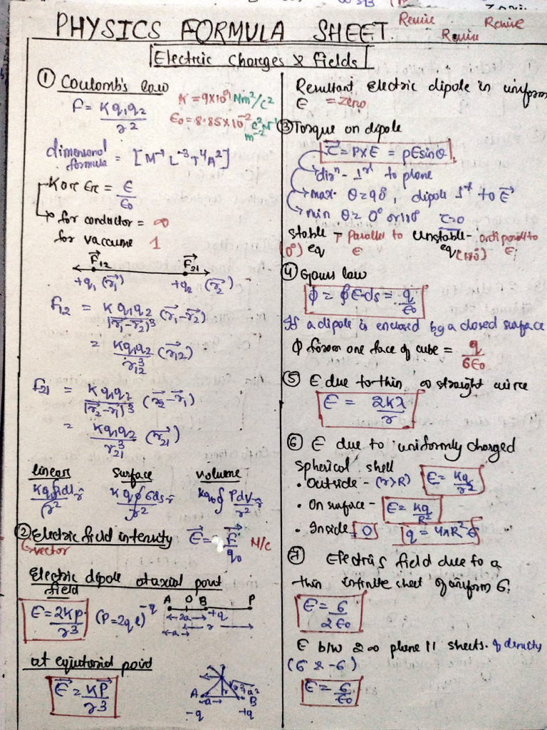 Electric Charges and Fields Formula Sheet | PDF | Science & Mathematics
