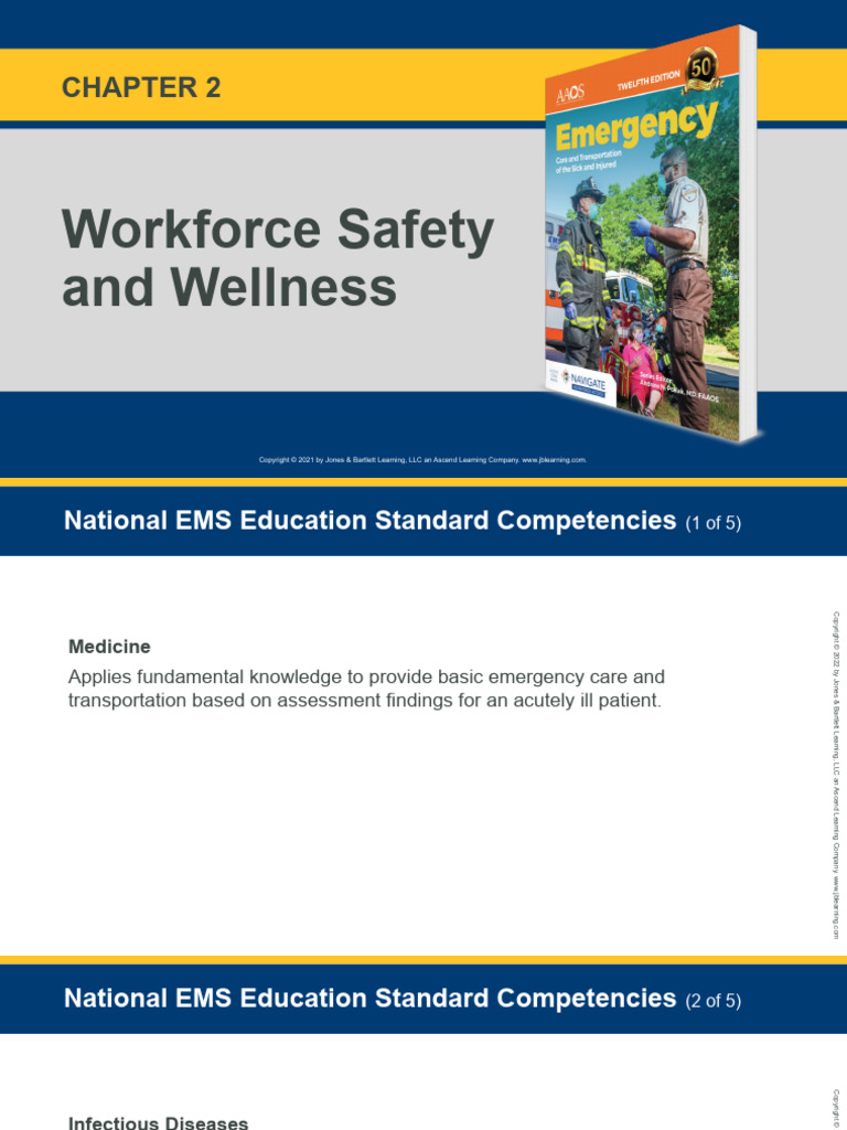 Slid CH02 | PDF | Stress (Biology) | Hand Washing