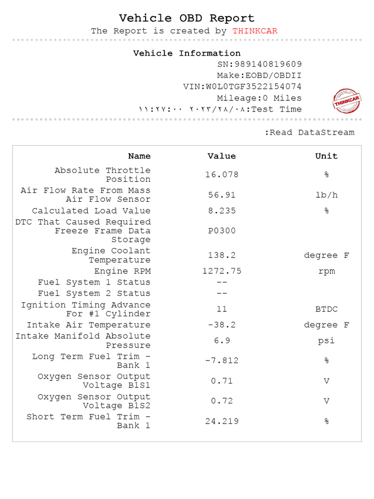 2, Eobd Obdii,,,w0l0tgf3522154074,989140819609,1693214622 | PDF