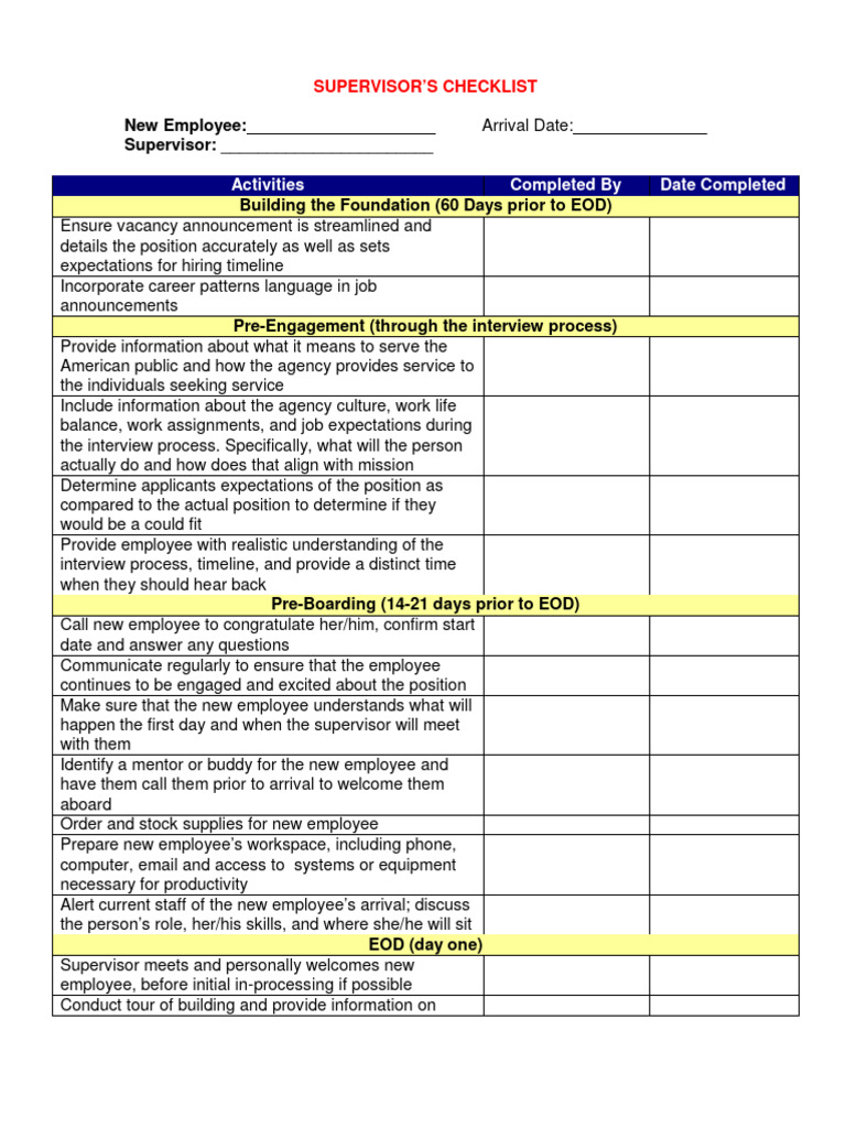 HR Supervisor - Checklist | PDF | Employment | Performance Appraisal