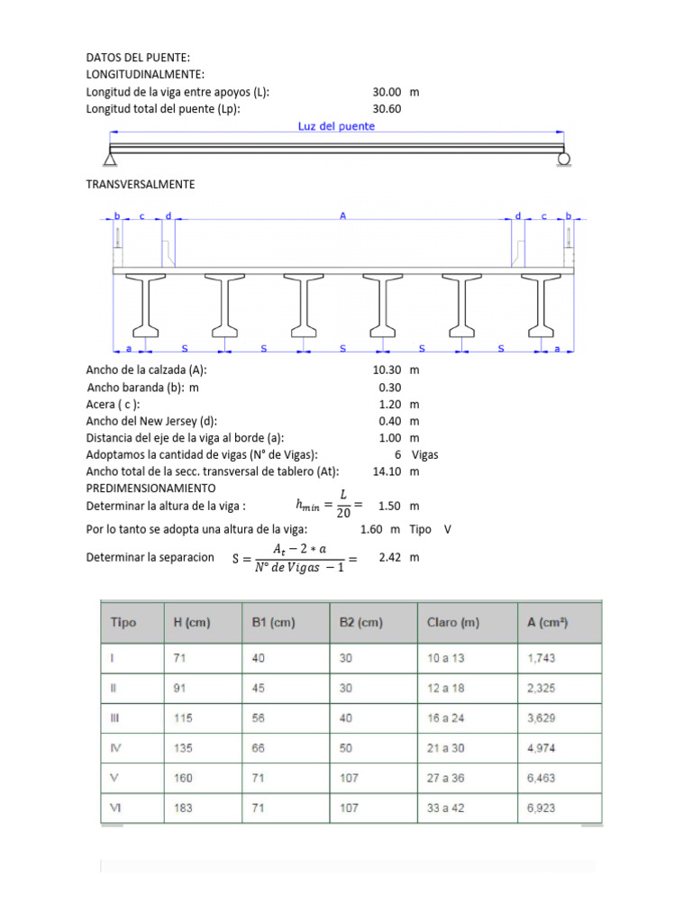 Diseño de Viga Postensado01 | PDF | Hormigón pretensado | Viga (Estructura)