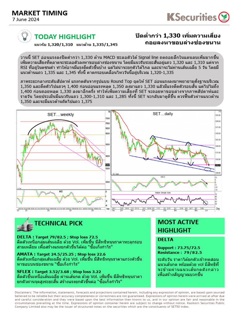 Market Timing T | PDF