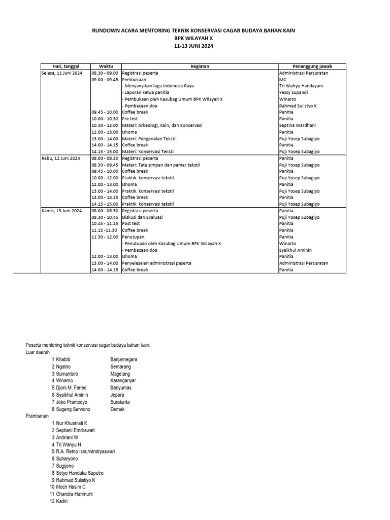Rundown Acara Dan Pembagian Peserta | PDF