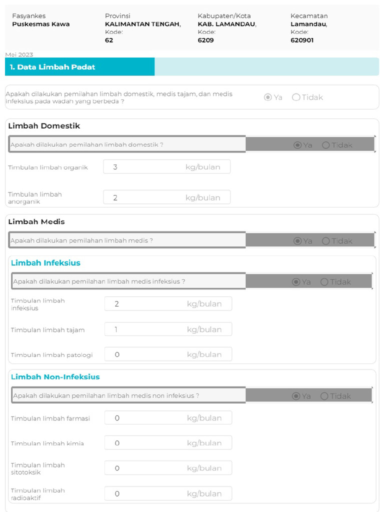 Sikelim Limbah | PDF