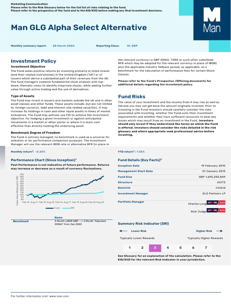 Man GLG Alpha Select Report Mar 28 2024 | PDF | Investment Fund | Financial Risk