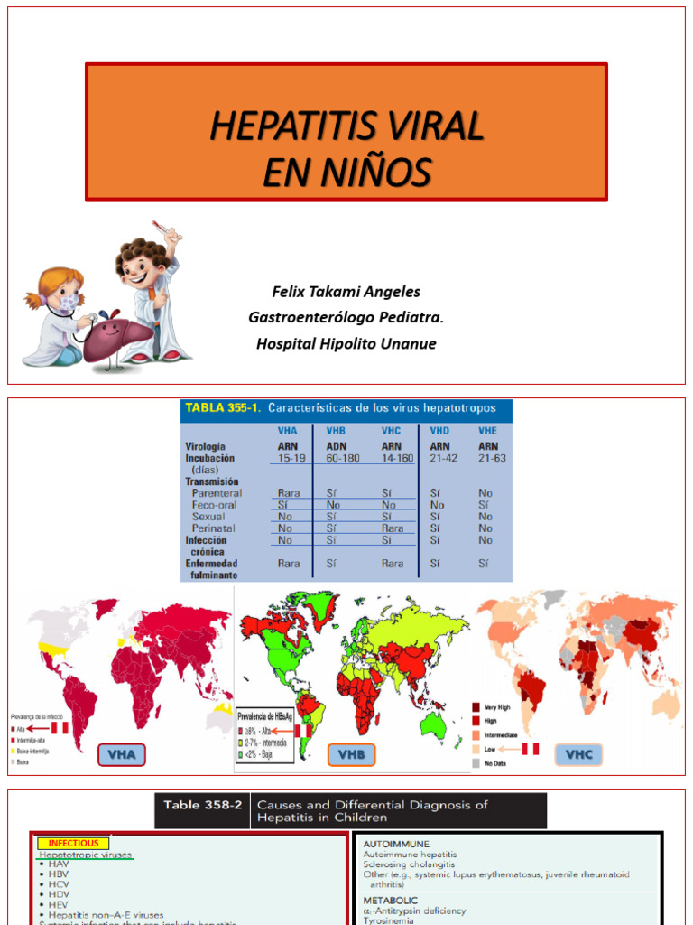 Hepatitis Viral | PDF | Hepatitis | Hepatitis B