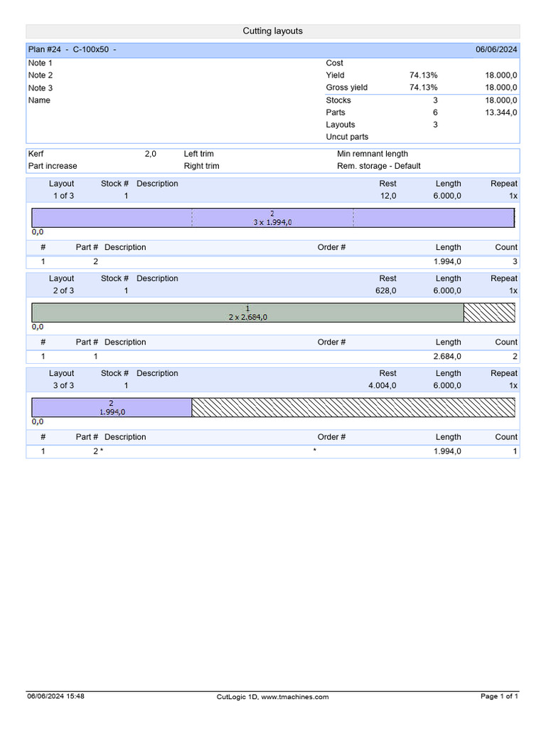 Cutting Layouts C-100x50 | PDF