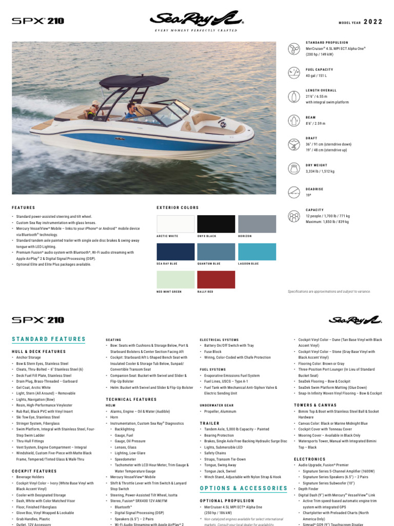 2022 SPX 210 Spec Sheet | Download Free PDF | Polyvinyl Chloride | Land ...